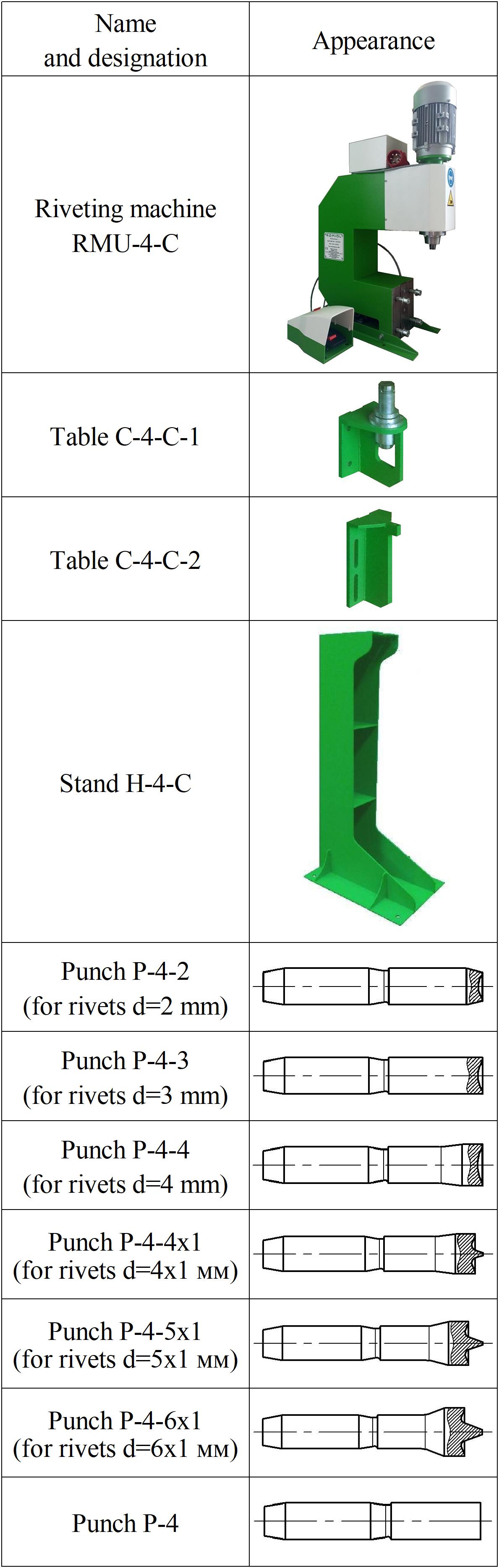 ᐉ Radial riveting machine RMU-4-С for steel rivets d=2-4 mm