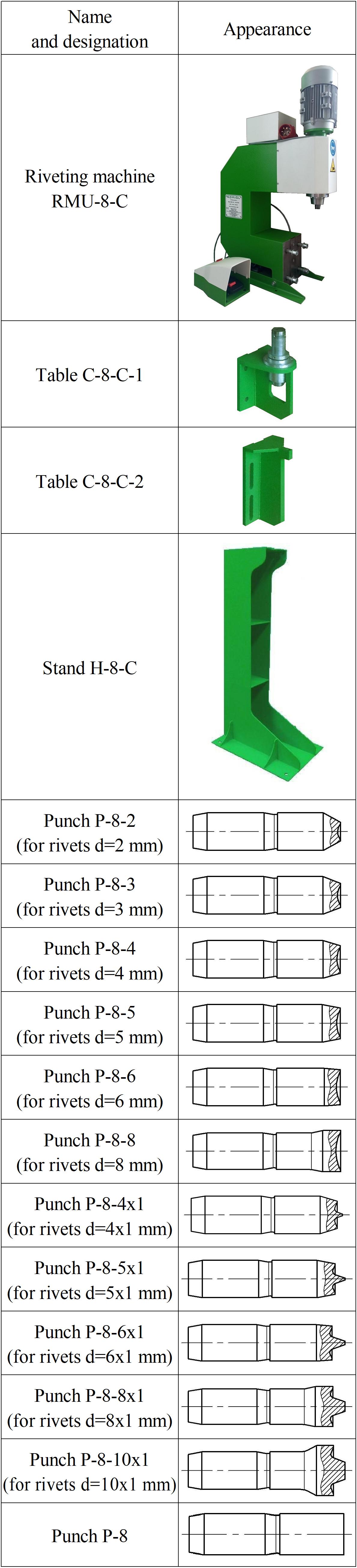 ᐉ Radial riveting machine RMU-8-C for steel rivets d=2-8 mm